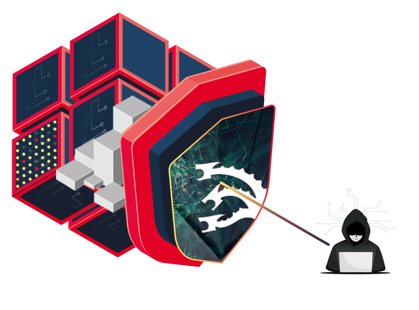 Vulnerability Assessment - Cyber Division